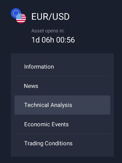Techincal Analysis - iqoptionapi document